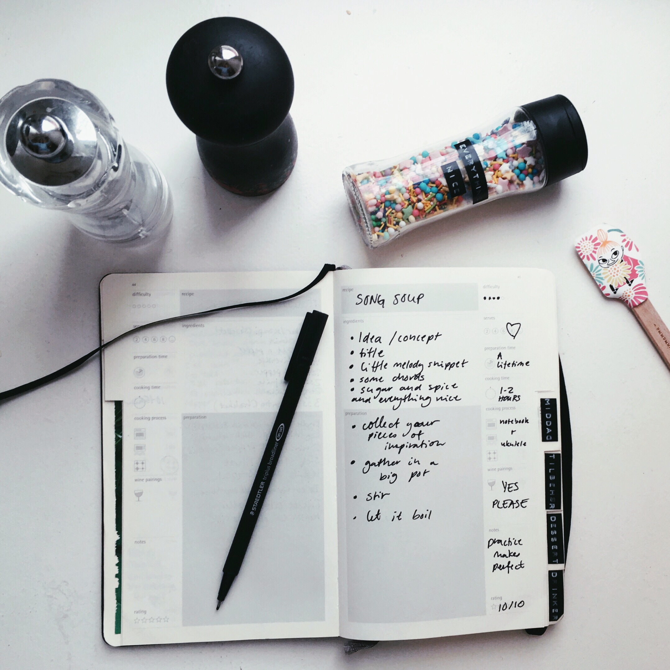 HOW TO WRITE A SONG: a step-by-step guide – Ida Therese Klungland